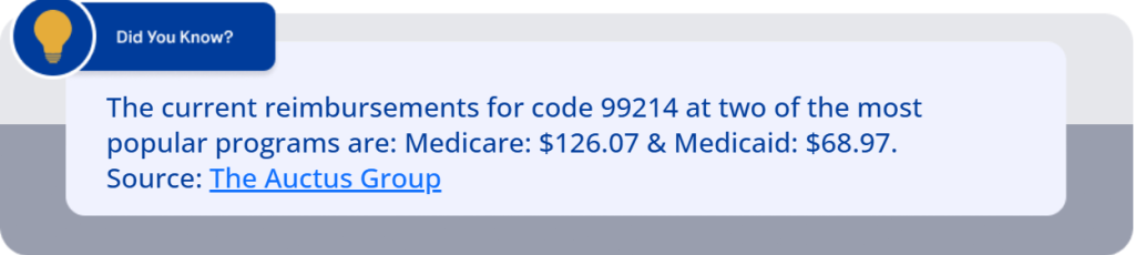 Mastering CPT Code 99214 for Optimal Outpatient Billing | Emerald Health